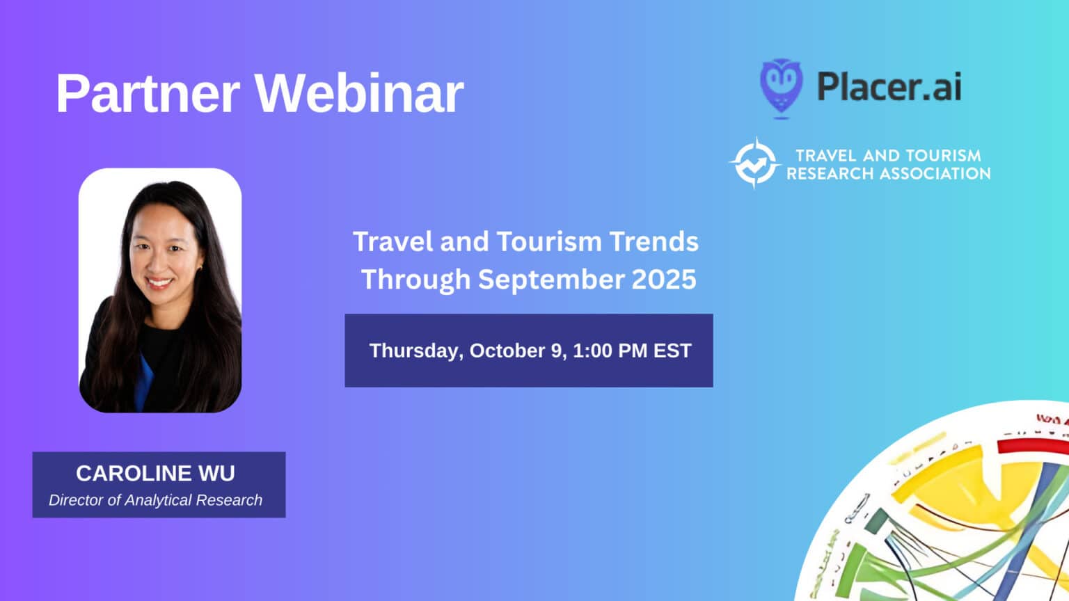 TTRA | Travel And Tourism Research Association – Join Now